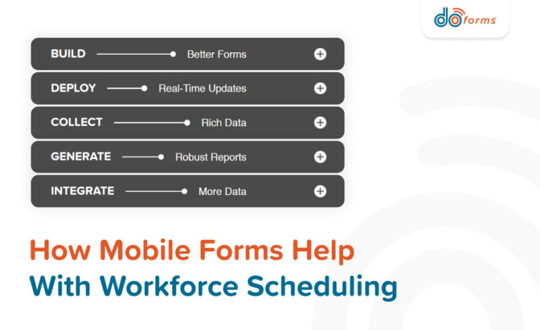 Workforce Scheduling: Benefits, Best Practices & FAQs